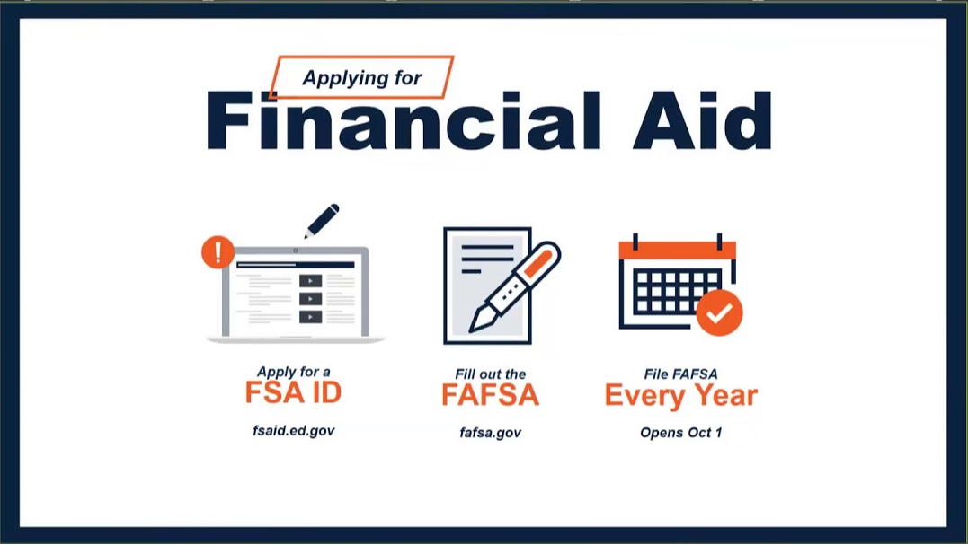 Financial Aid - Independence Nontraditional School